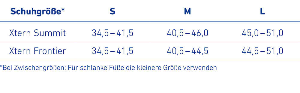 Lerne die Xtern summit und frontier kennen